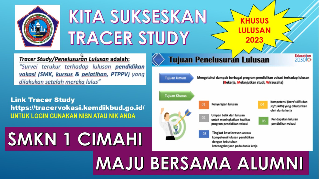 Tracer Study untuk Alumni SMK Negeri 1 Cimahi Lulusan 2023 - SMK Negeri 1 Cimahi